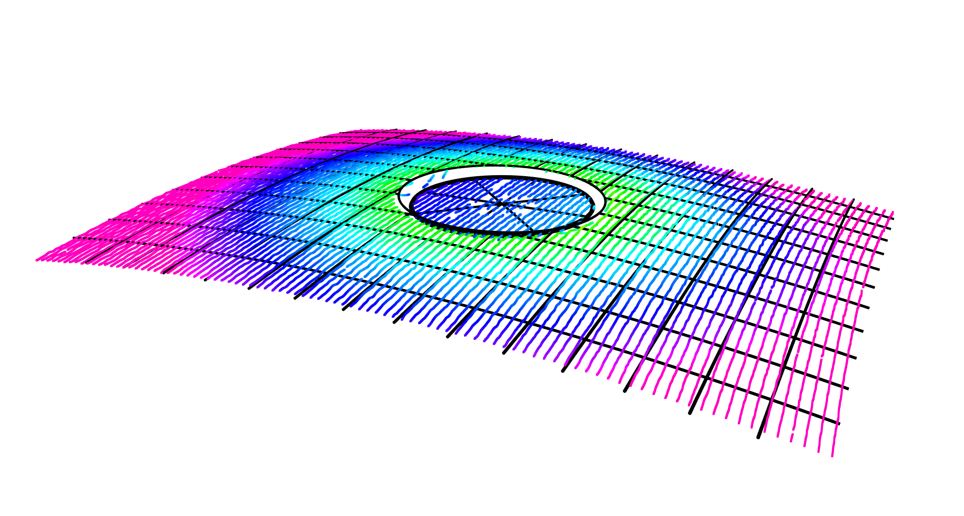 How to Measure Fastener Flushness - Accurex Measurement Inc.